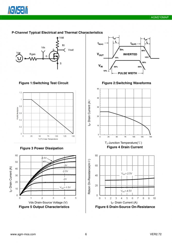 AGM210MAP datasheet page 6