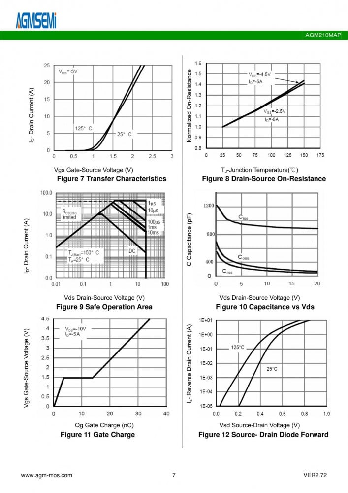 AGM210MAP datasheet page 7