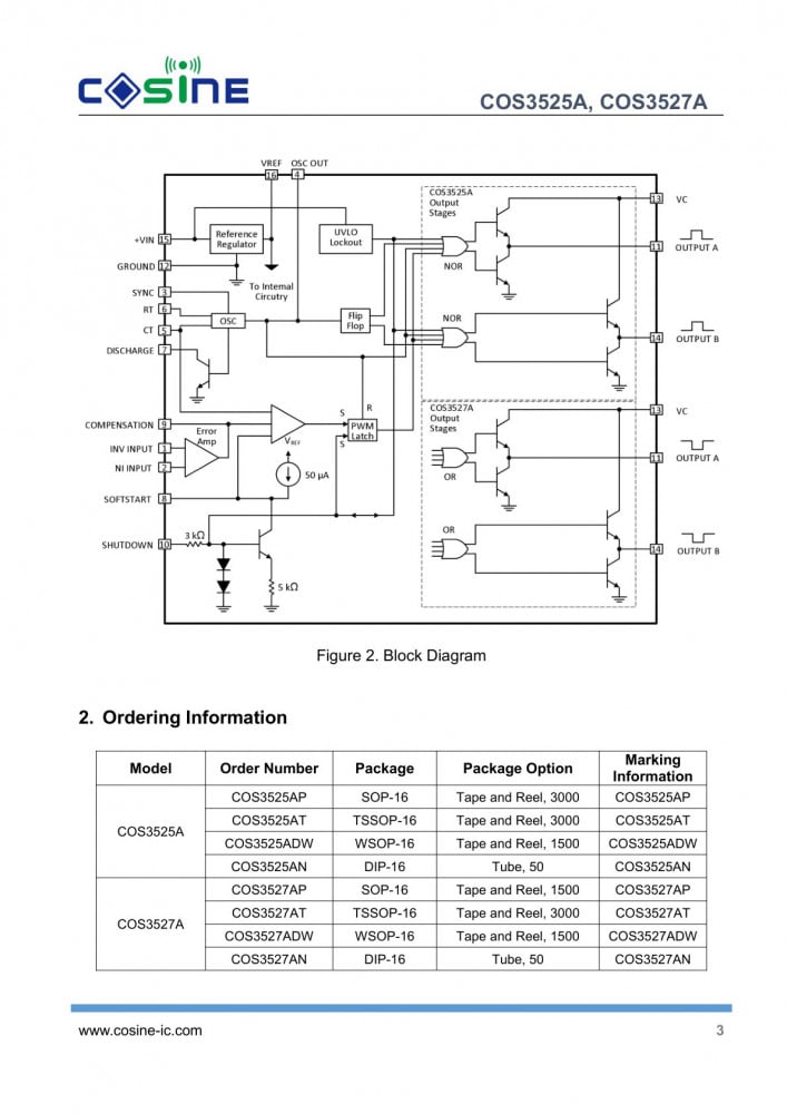 COS3525ADW datasheet page 3