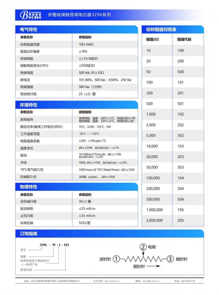 3296 series datasheet page 3