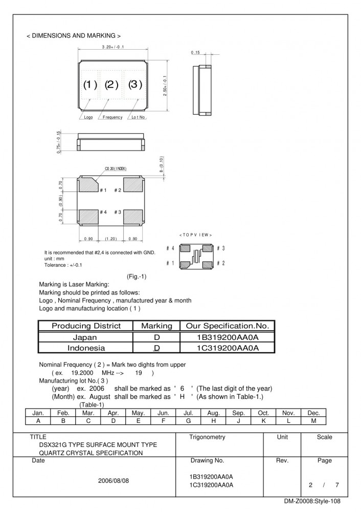 KDS DSX321G specification page 3