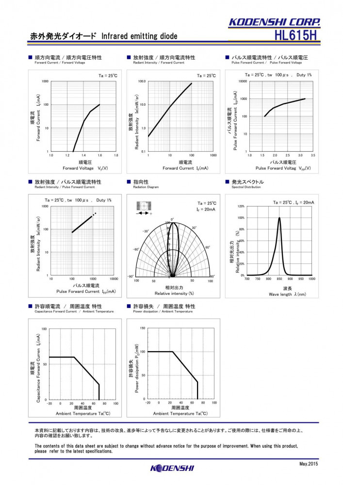 HL615H datasheet page 2