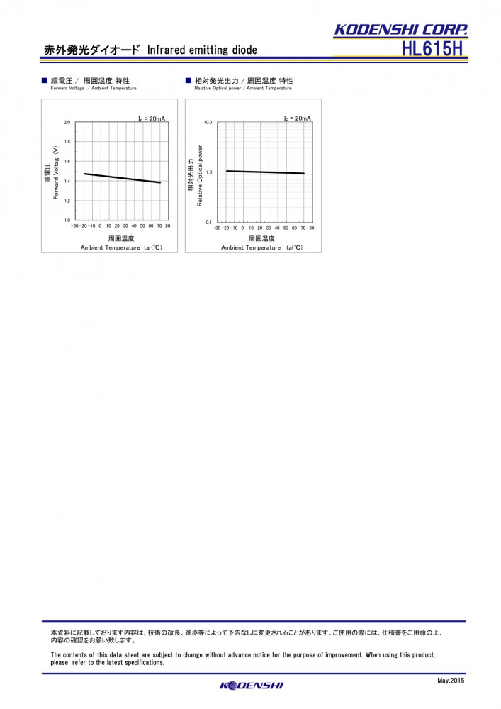 HL615H datasheet page 3