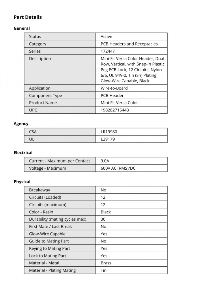 MOLEX 1724470812 technical document page 2