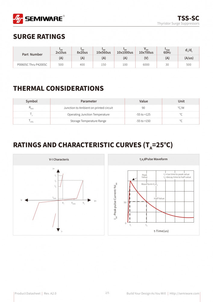 SEMIWARE P0150SC technical document page 2