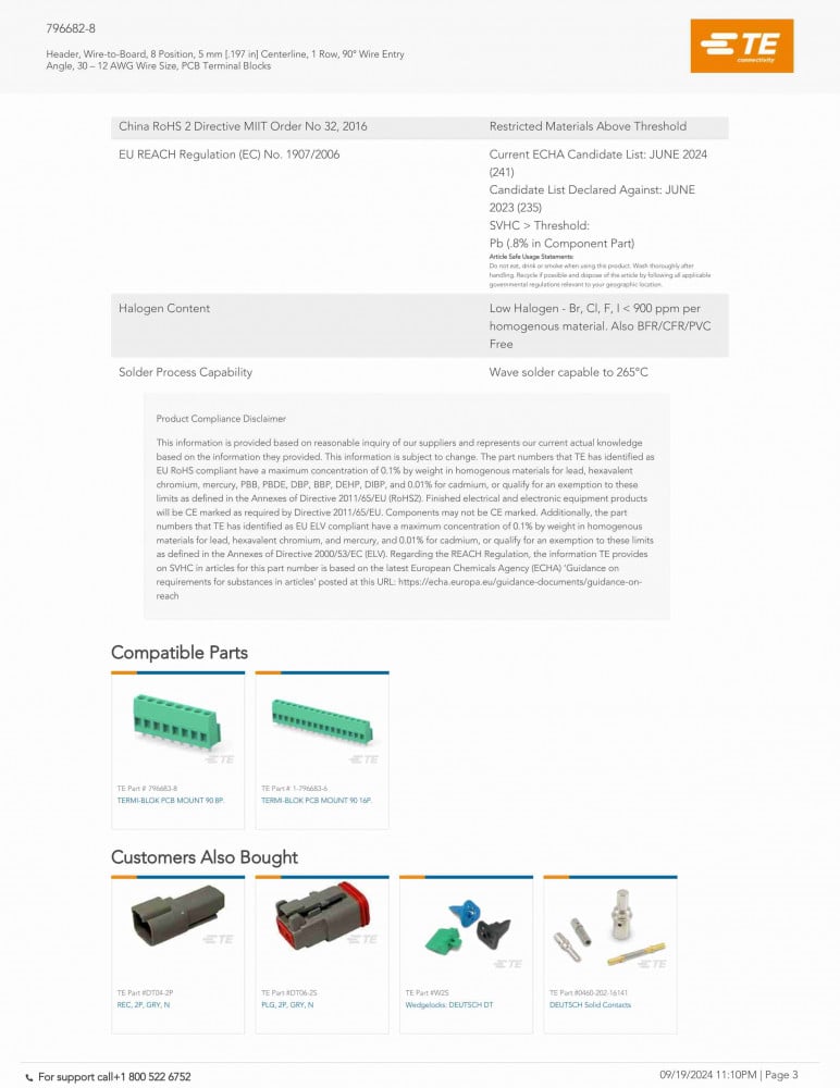 796682-8 technical document page 3