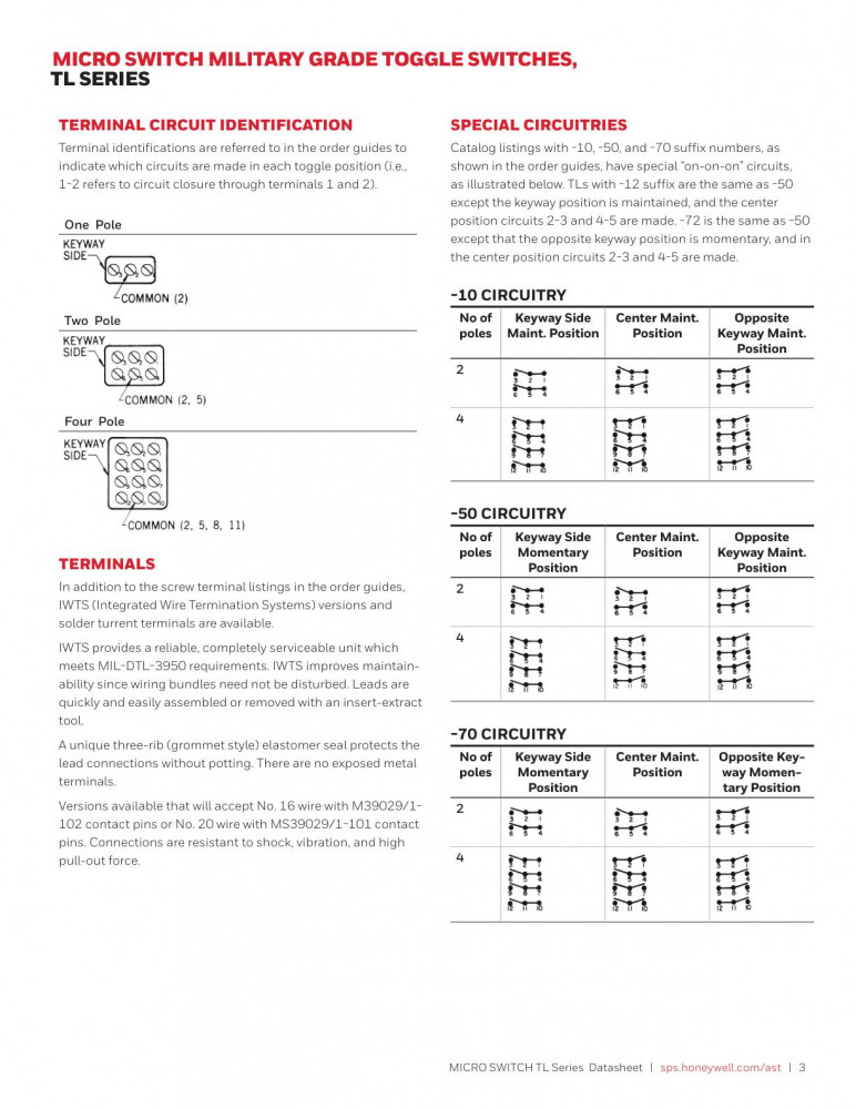 Honeywell TL Series document page 3