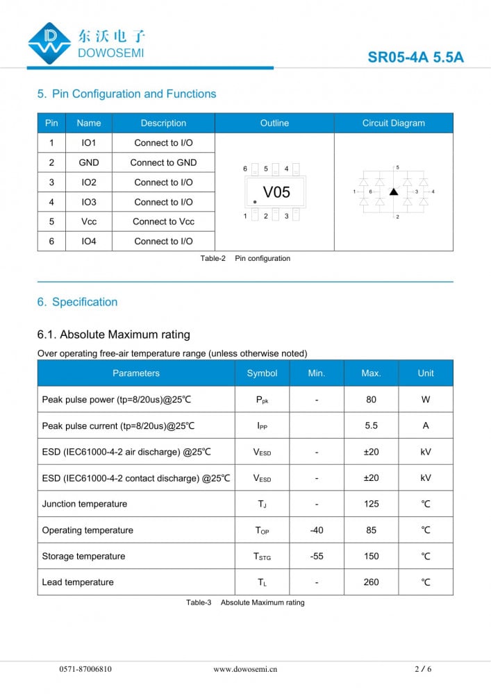 SR05-4A 5.5A datasheet page 2