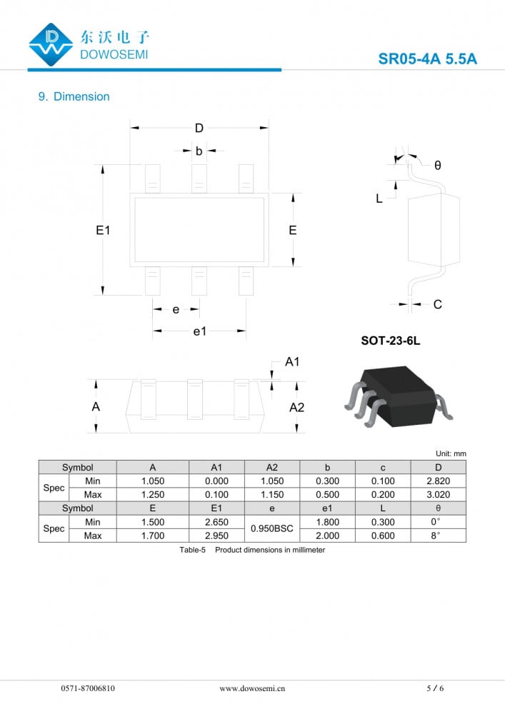 SR05-4A 5.5A datasheet page 5