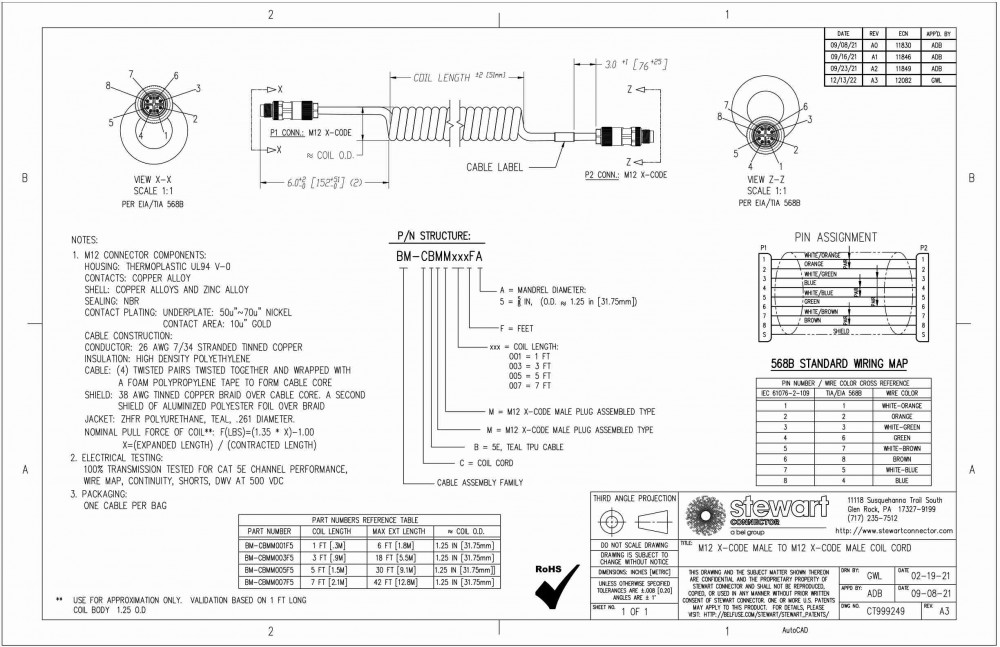 BM-CBMM007F5 technical document preview