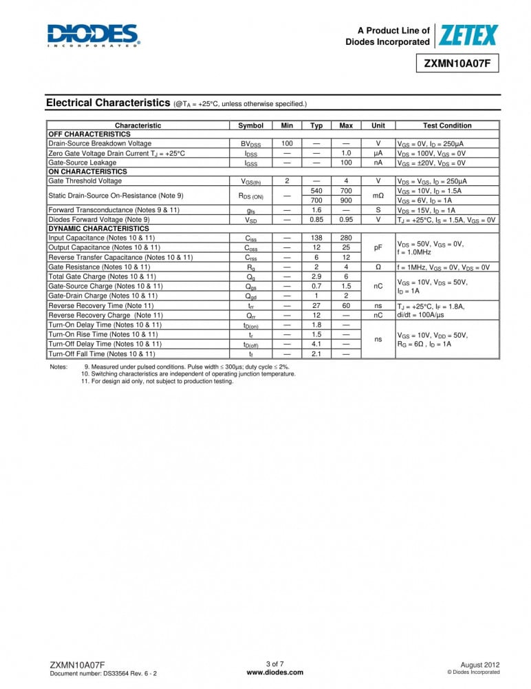 ZXMN10A07FTA datasheet page 3