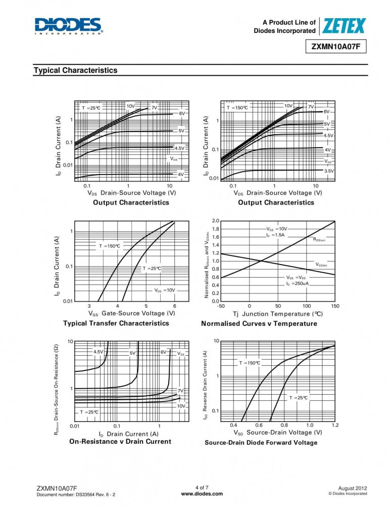 ZXMN10A07FTA datasheet page 4