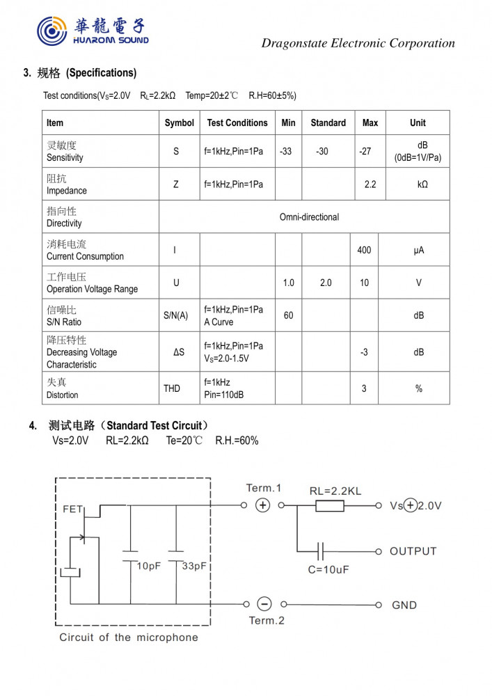 HMB-O60G30-CW1 specification page 3