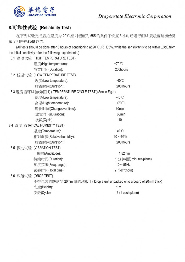 HMB-O60G30-CW1 specification page 6