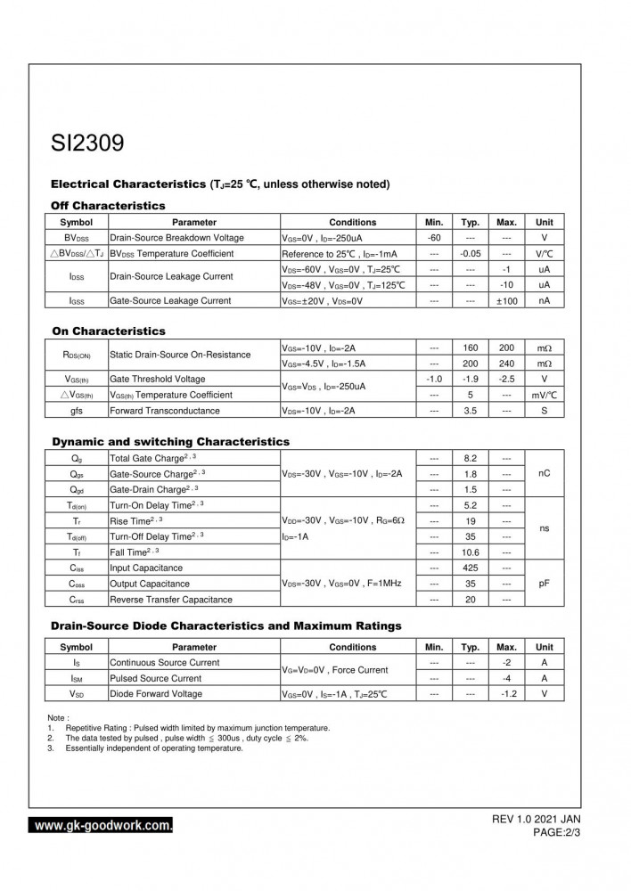 GOODWORK SI2309 datasheet page 2