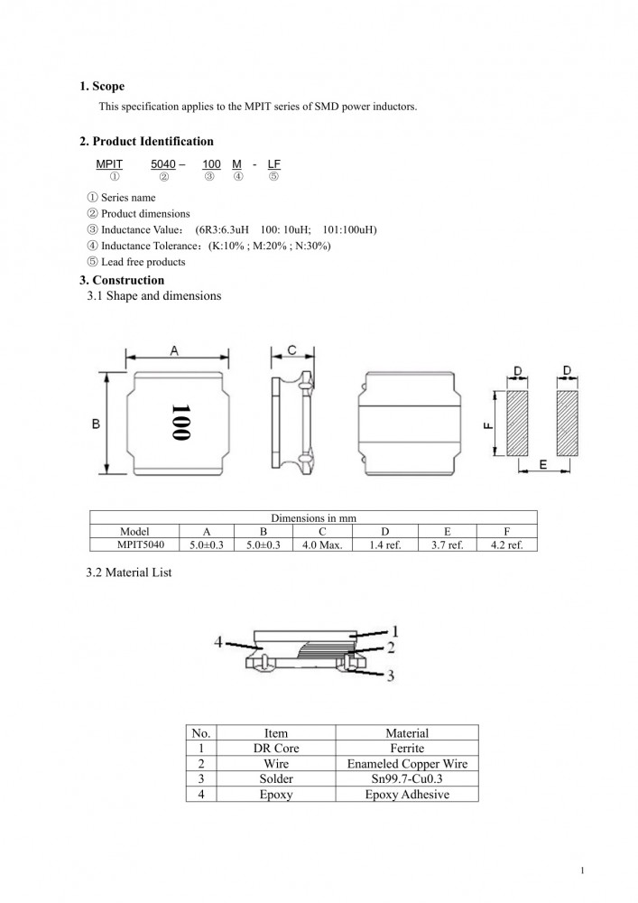 MPIT series datasheet page 1