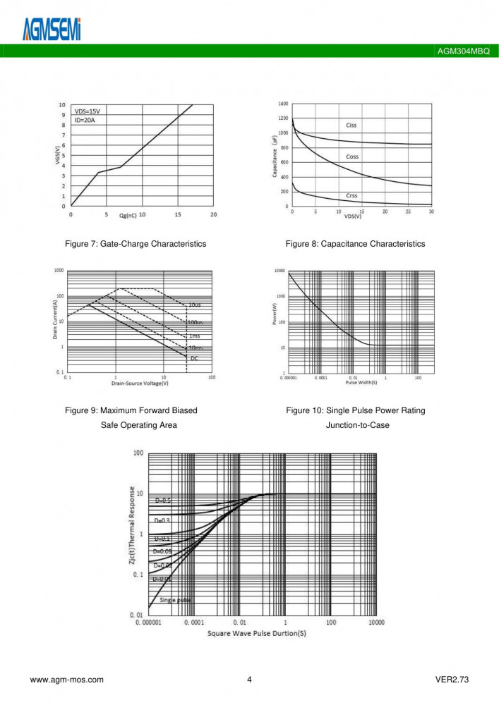 AGM304MBQ datasheet page 4