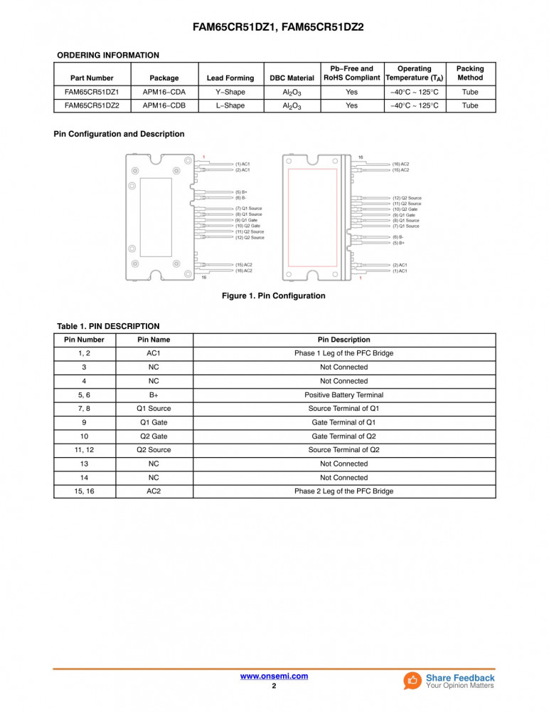 FAM65CR51DZ1 and FAM65CR51DZ2 datasheet page 2