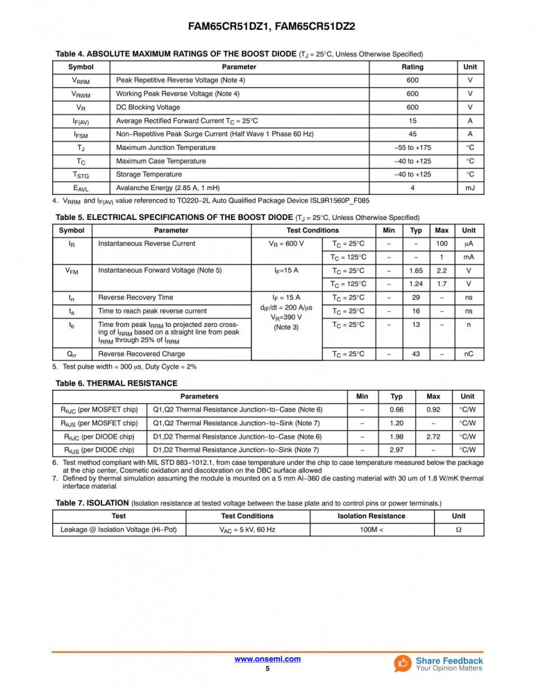 FAM65CR51DZ1 and FAM65CR51DZ2 datasheet page 5