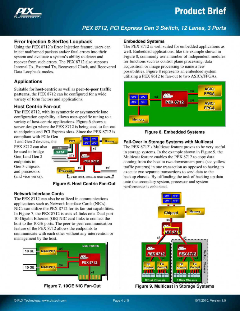 PEX8712 product documentation page 4