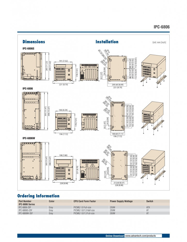 ADVANTECH IPC-6806 series product documentation, page 2