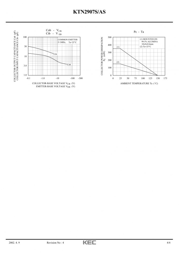KTN2907AS datasheet page 4