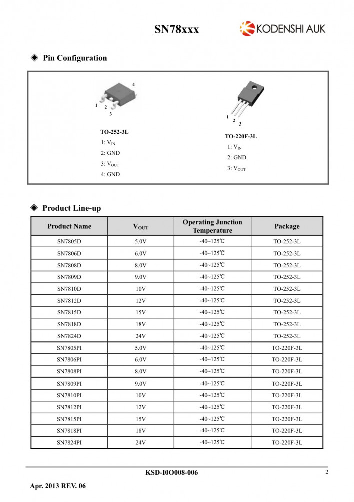 SN7809PI datasheet page 2