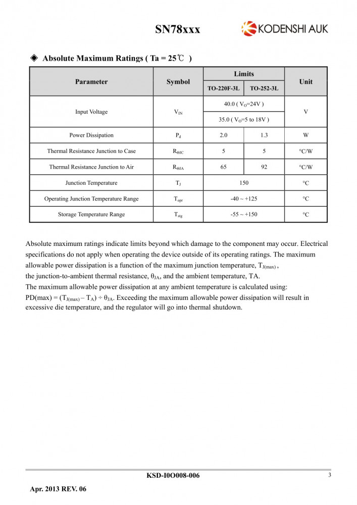 SN7809PI datasheet page 3