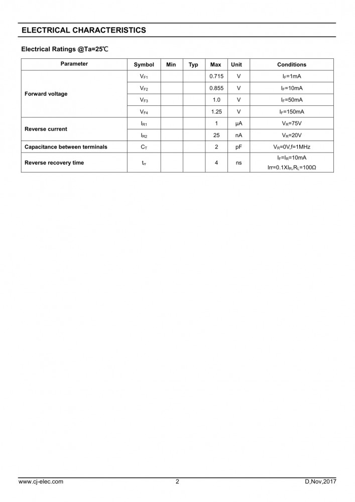 1N4148W-G datasheet page 2