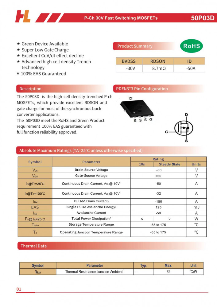 50P03D datasheet page 1