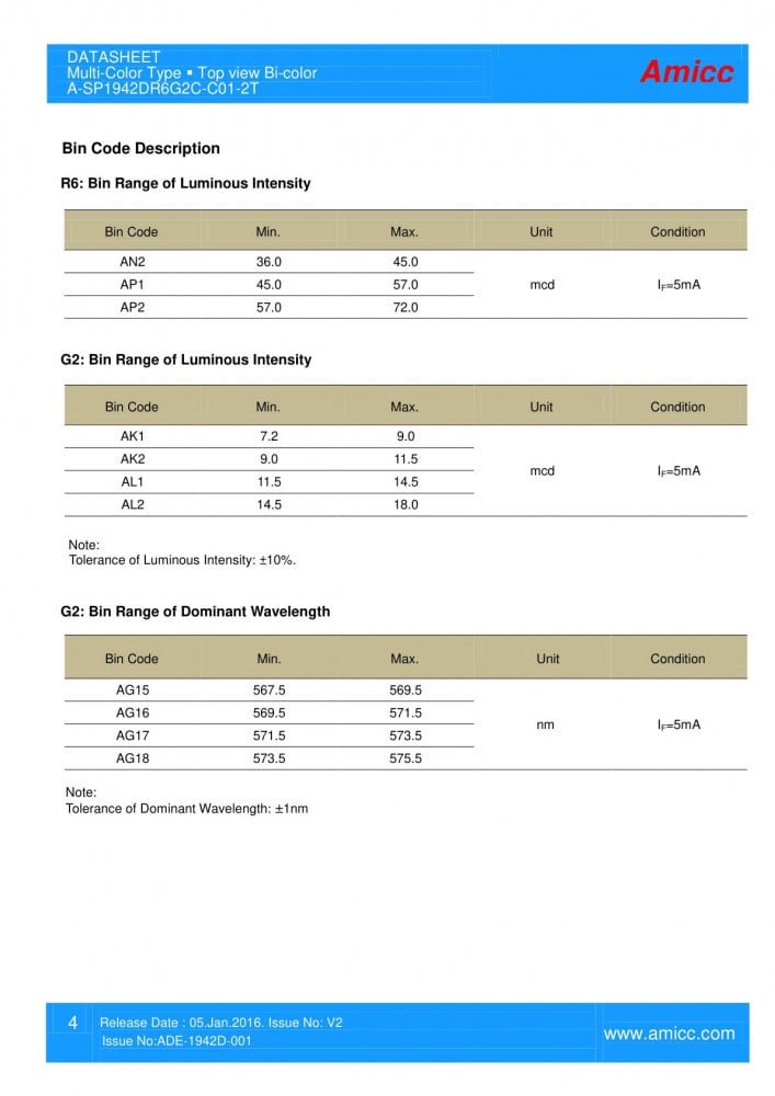A-SP1942DR6G2C-C01-2T datasheet page 4