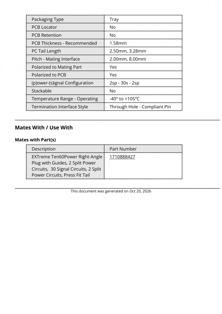 Product document page 3