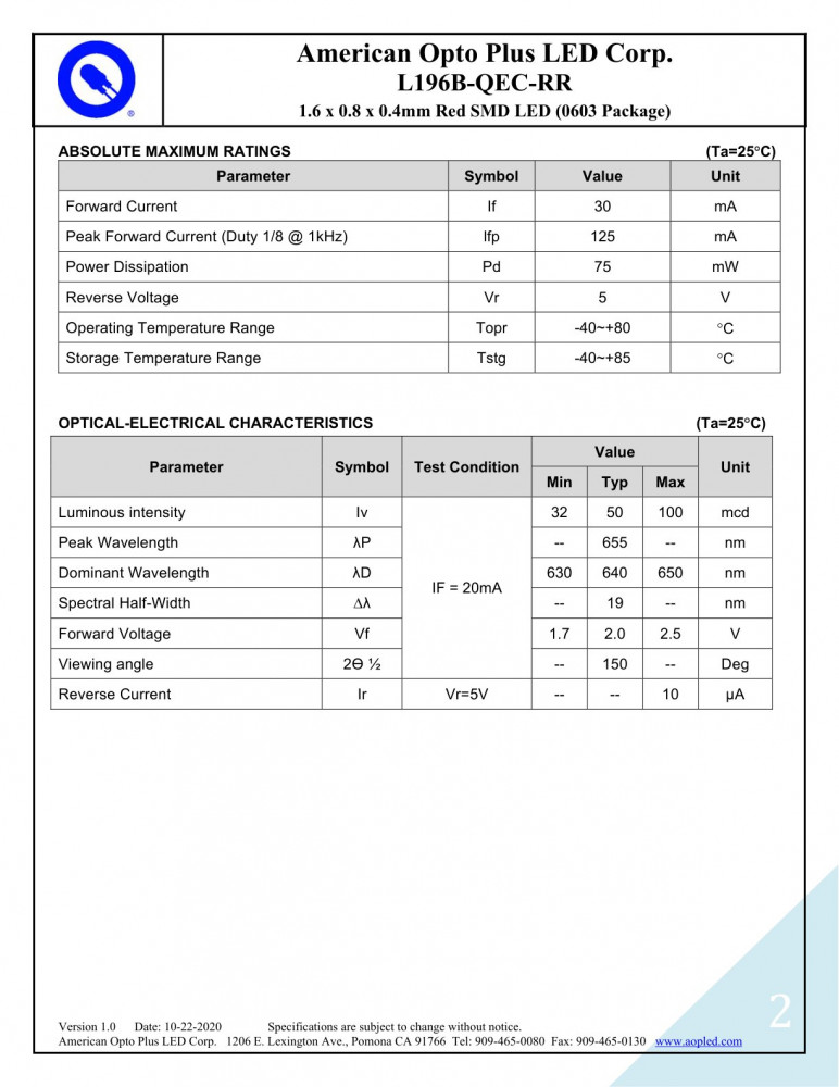 L196B-QEC-RR datasheet page 2