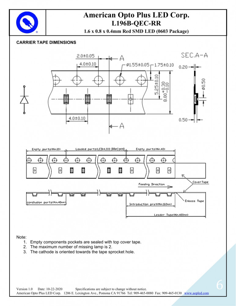 L196B-QEC-RR datasheet page 6