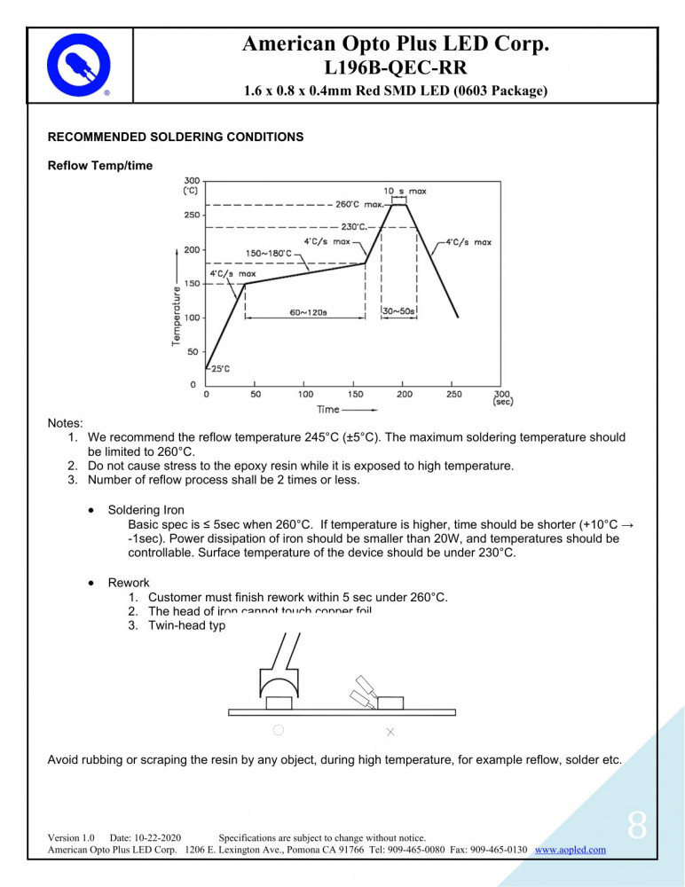 L196B-QEC-RR datasheet page 8