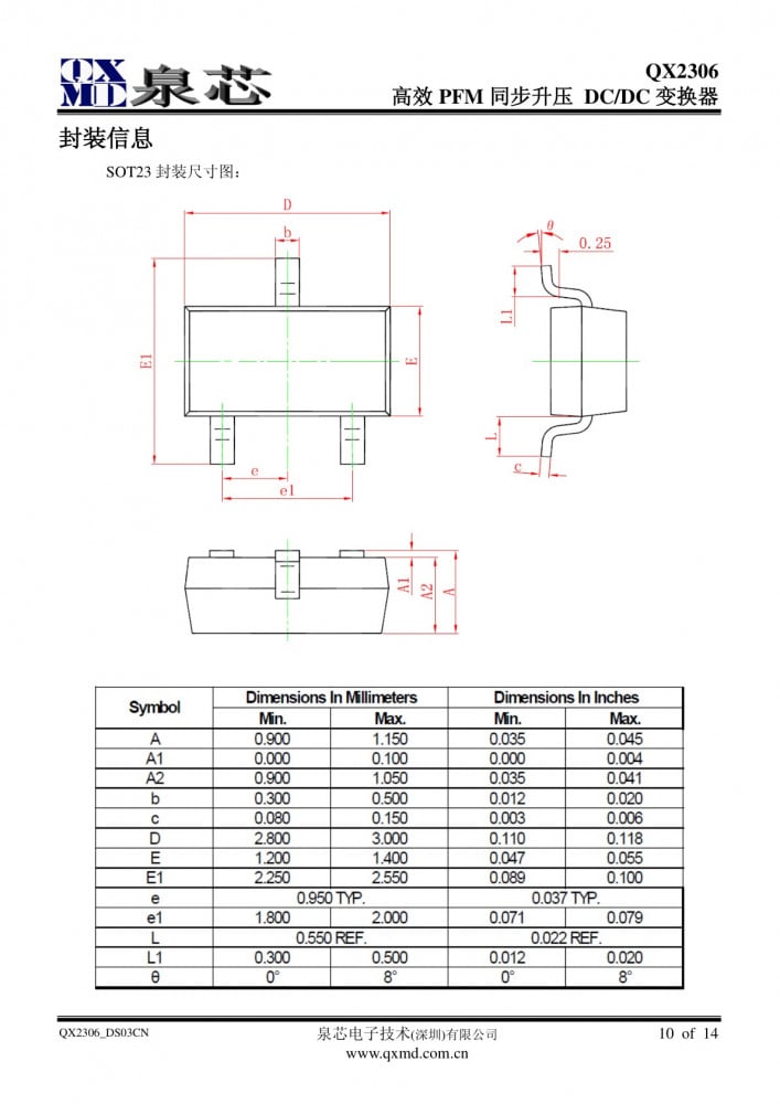 QX2306L22T technical document page 10