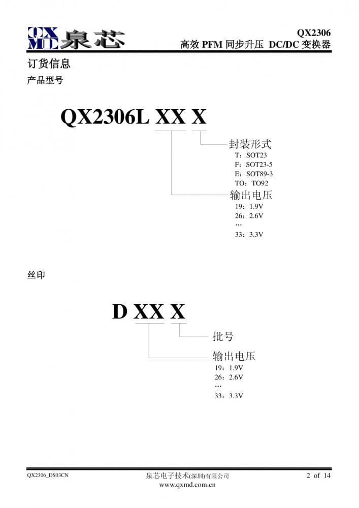 QX2306L22T technical document page 2
