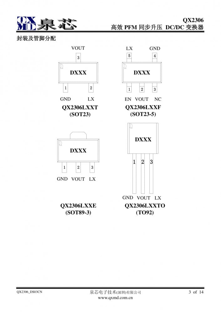 QX2306L22T technical document page 3