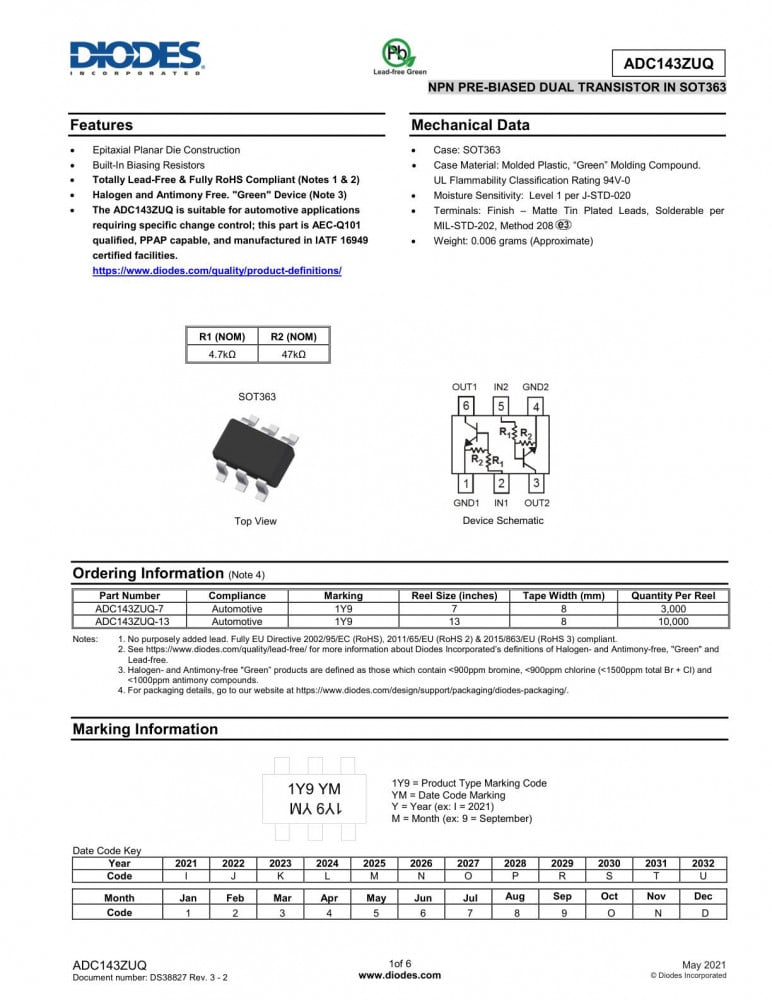 ADC143ZUQ-7 datasheet page 1