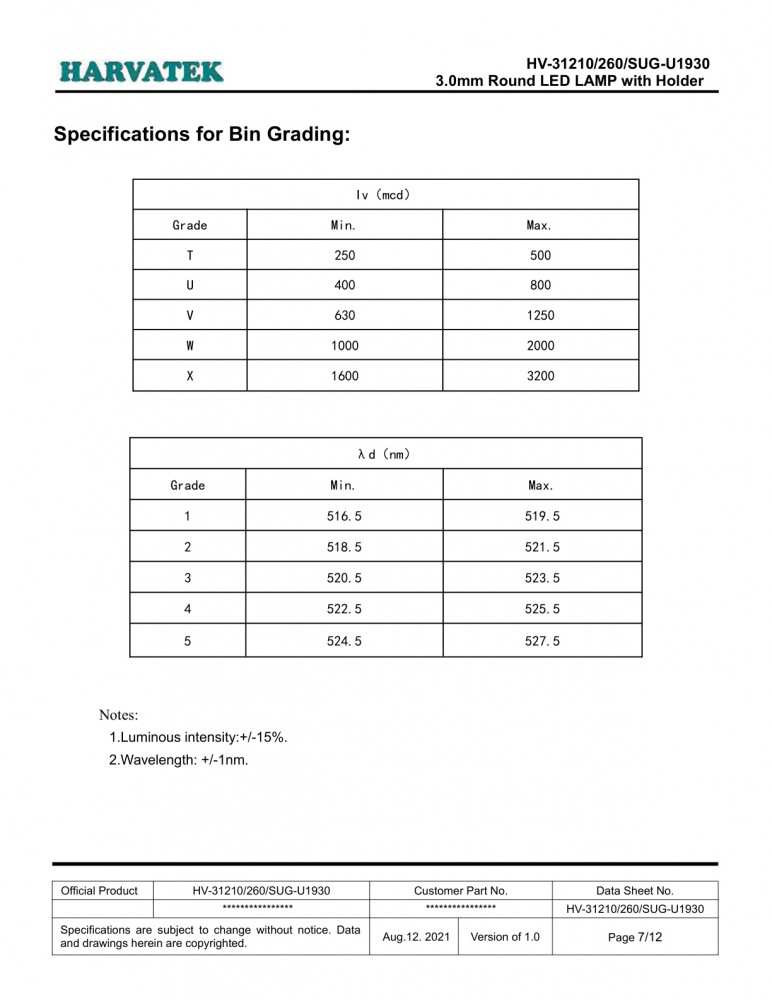 HV-31210/260/SUG-U1930 datasheet page 7