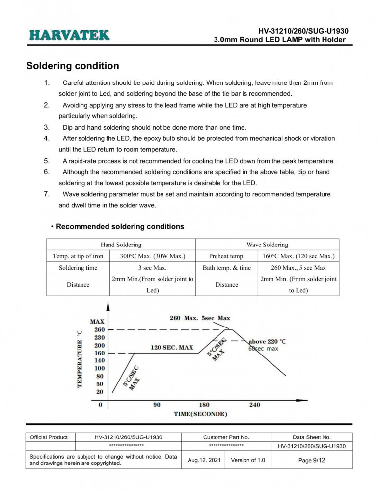 HV-31210/260/SUG-U1930 datasheet page 9