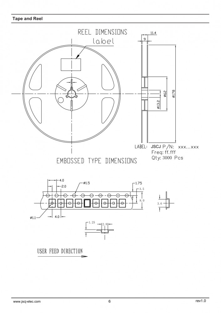 CJO05-160003320B30 datasheet page 6