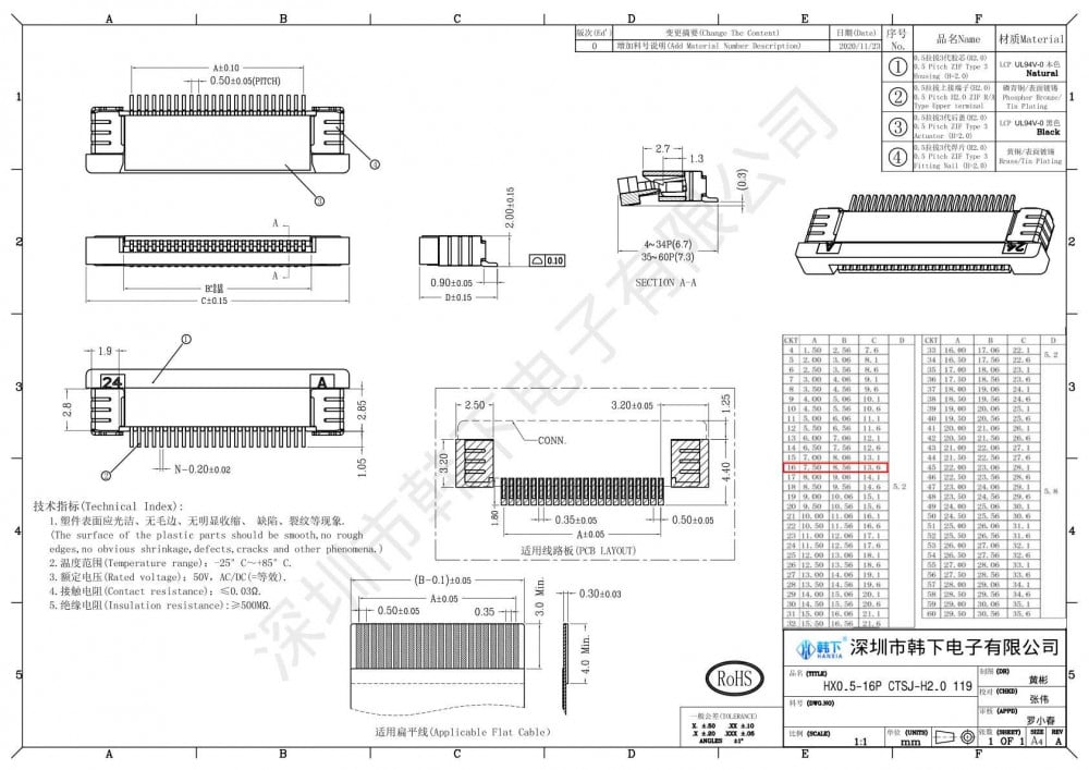 HX0.5-16P CTSJ-H2.0 119 specification page 1