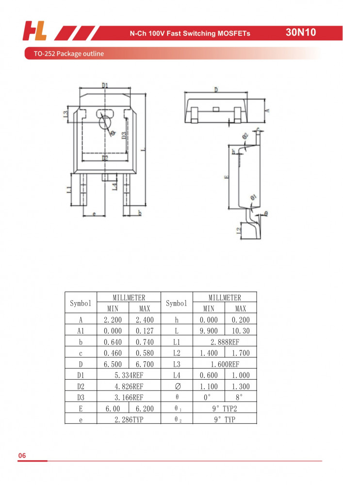 30N10 datasheet page 5
