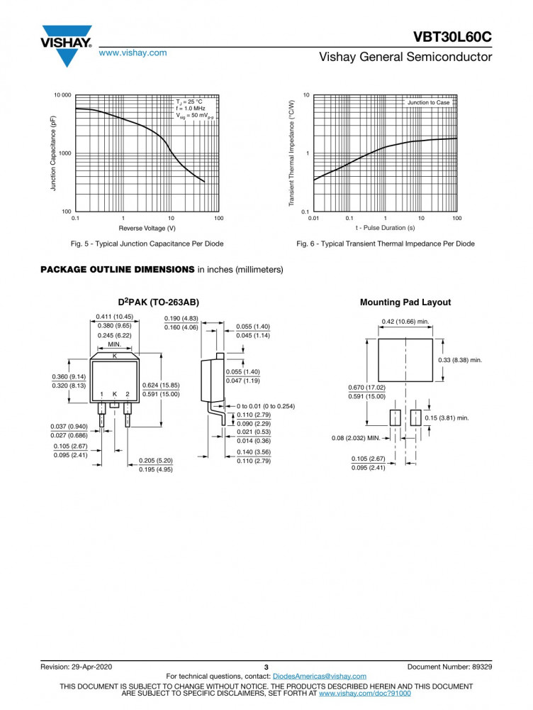 VBT30L60C datasheet page 3