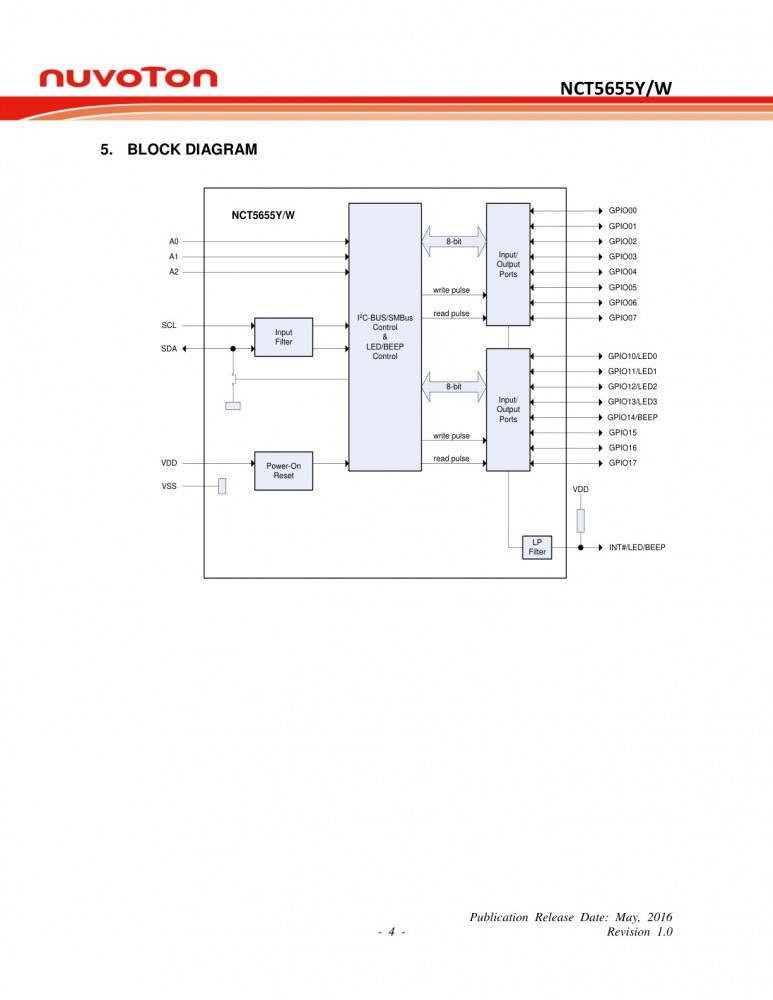 NCT5655W datasheet page 8