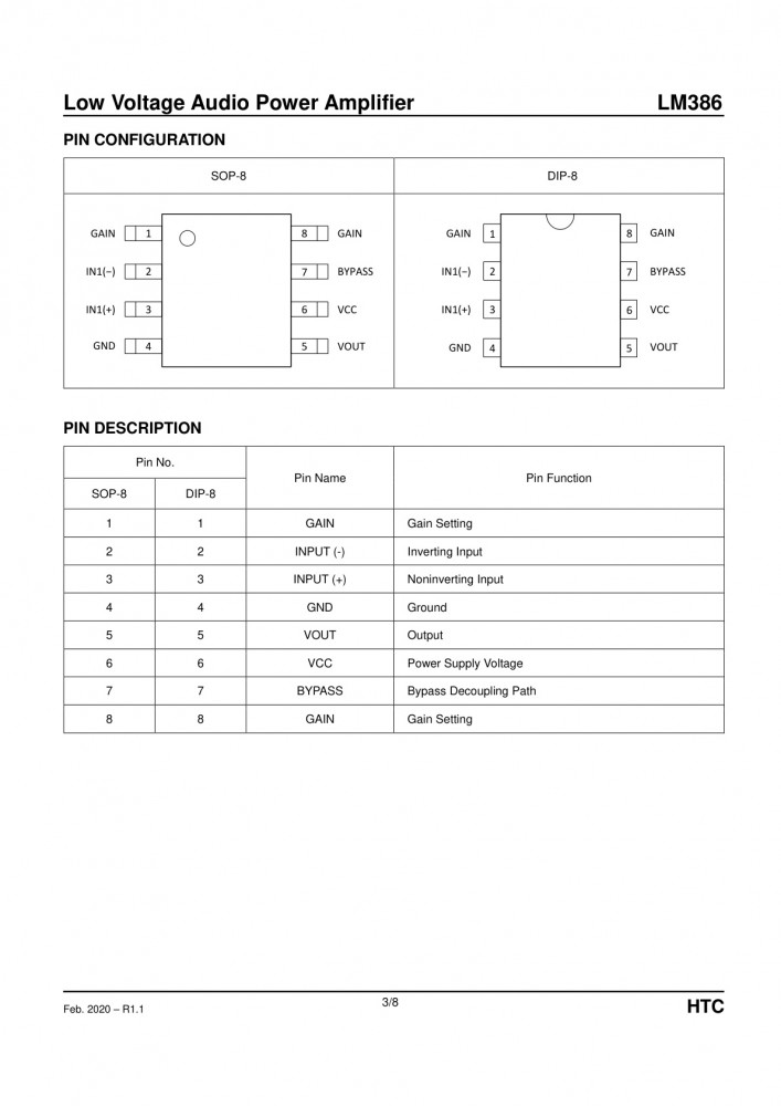 LM386N datasheet page 3