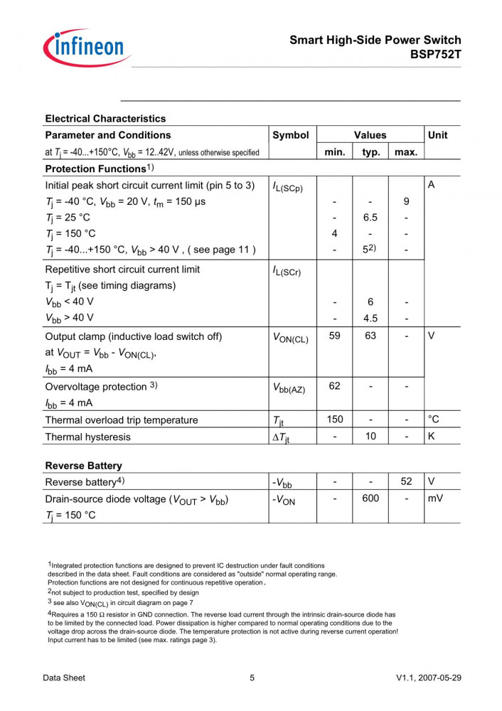 BSP752TXUMA1 datasheet page 5