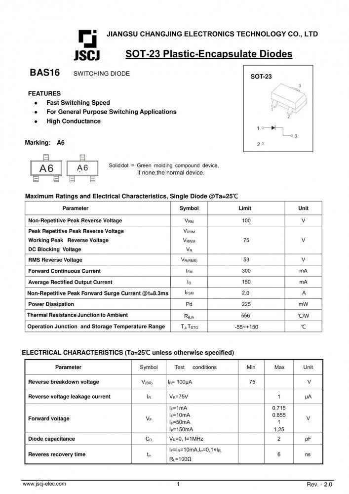 BAS16 datasheet page 1