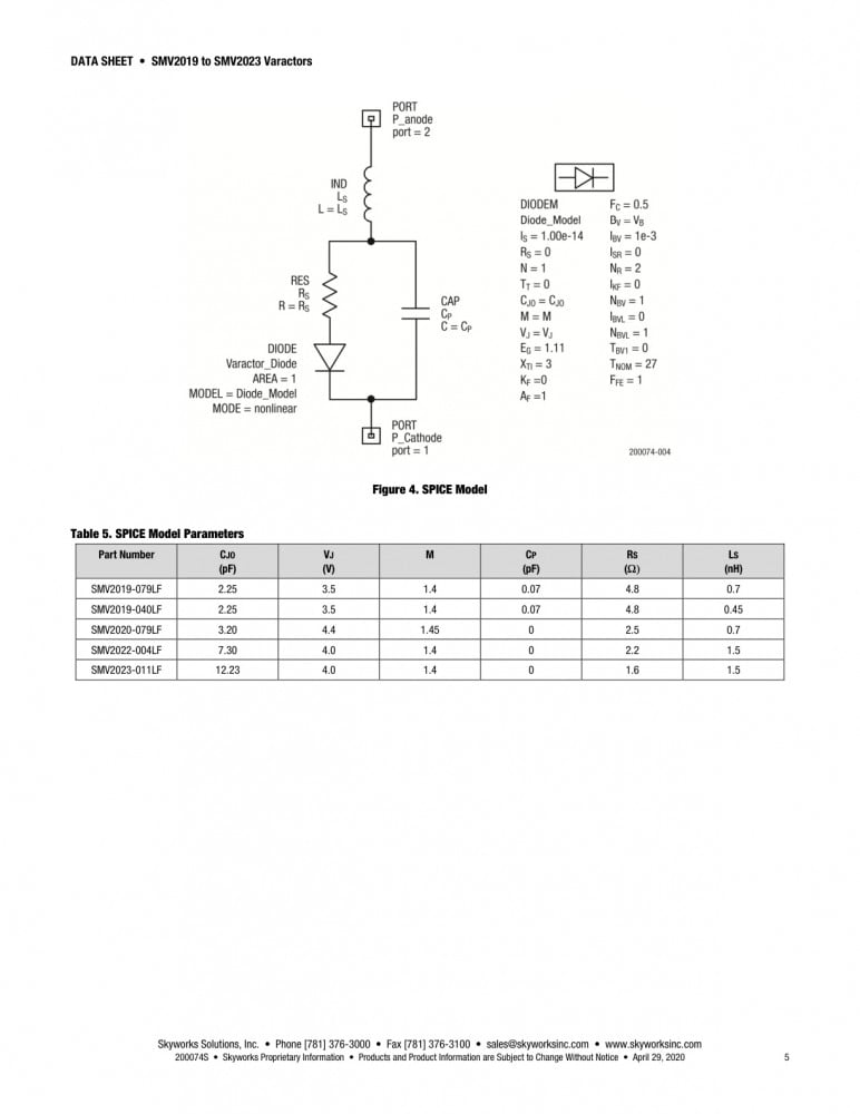 SMV2022-004LF datasheet page 5